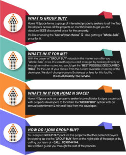 Candeur Skyline in Kokapet, Puppalaguda, Hyderabad Details | Reviews ...