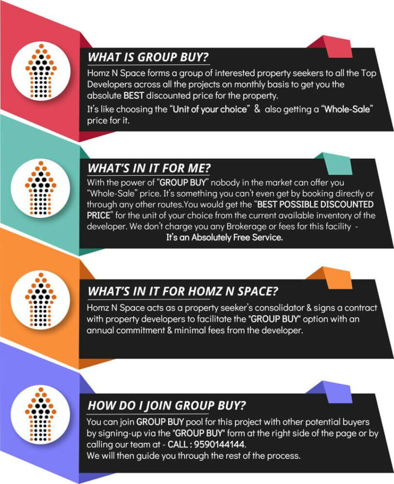 Prestige Tech Cloud Park in Bellary Road, Devanahalli Details | Reviews ...