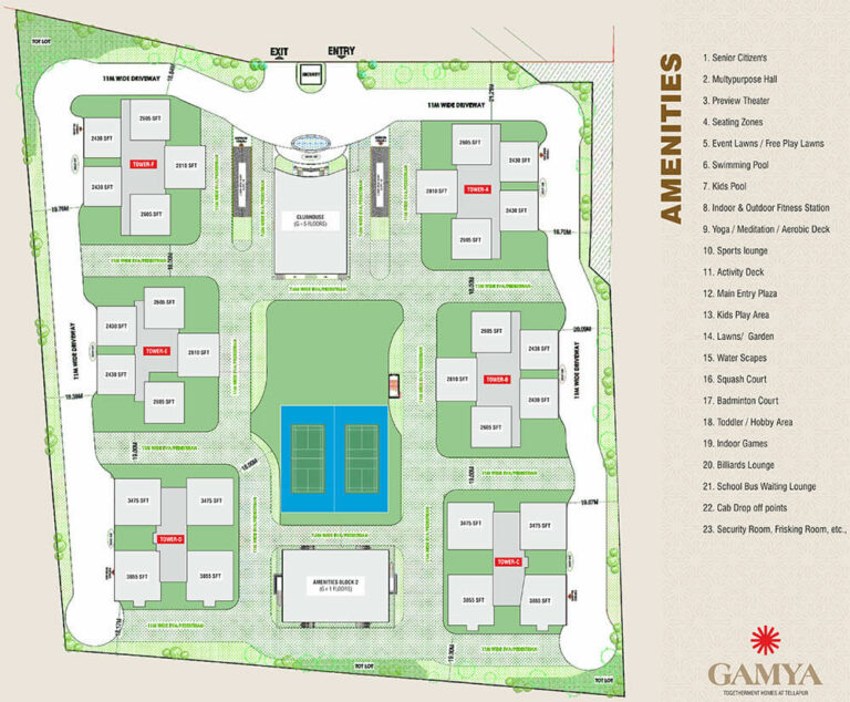 Supadha Gamya in Tellapur, Osman Nagar, Hyderabad Details | Reviews ...