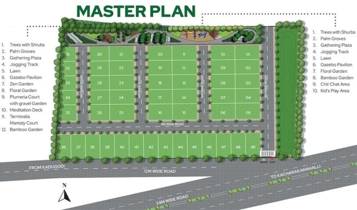 Abhee Natura Plots in Soukya Road, Whitefield, Bangalore Details ...