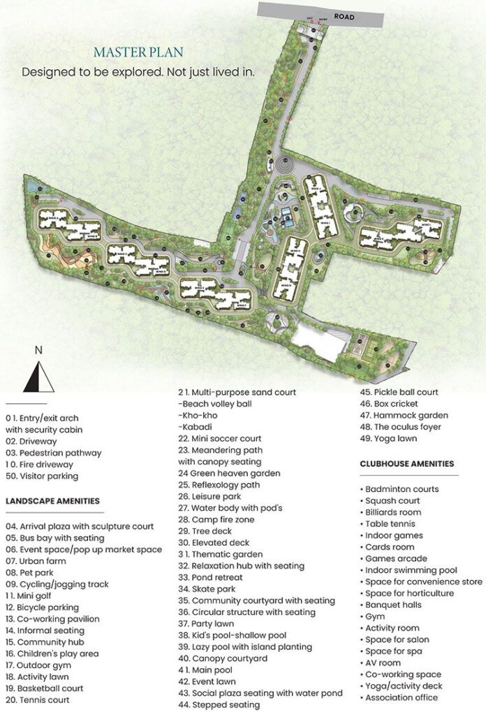 The Earthscape by Bricks & Milestones in Gunjur, Bangalore Details ...