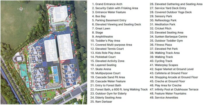 Vajra West City in Tellapur, Hyderabad Details | Reviews | Price ...